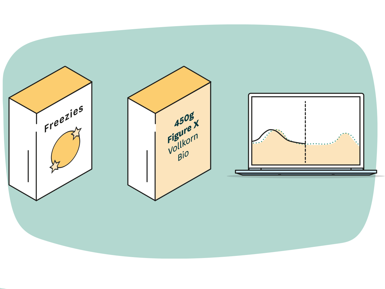 Lösung für die Absatzplanung | RELEX Solutions