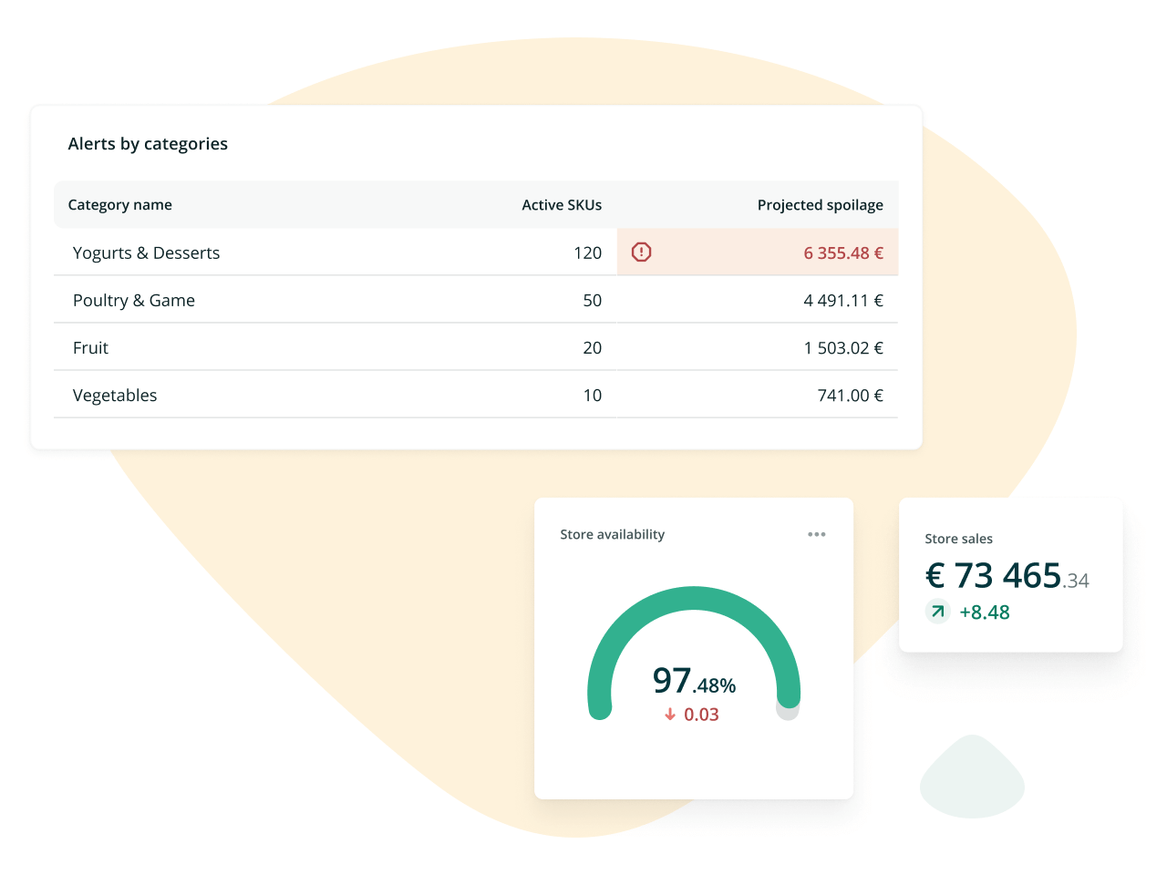 Asignaciones y reabastecimiento automáticos | RELEX Solutions