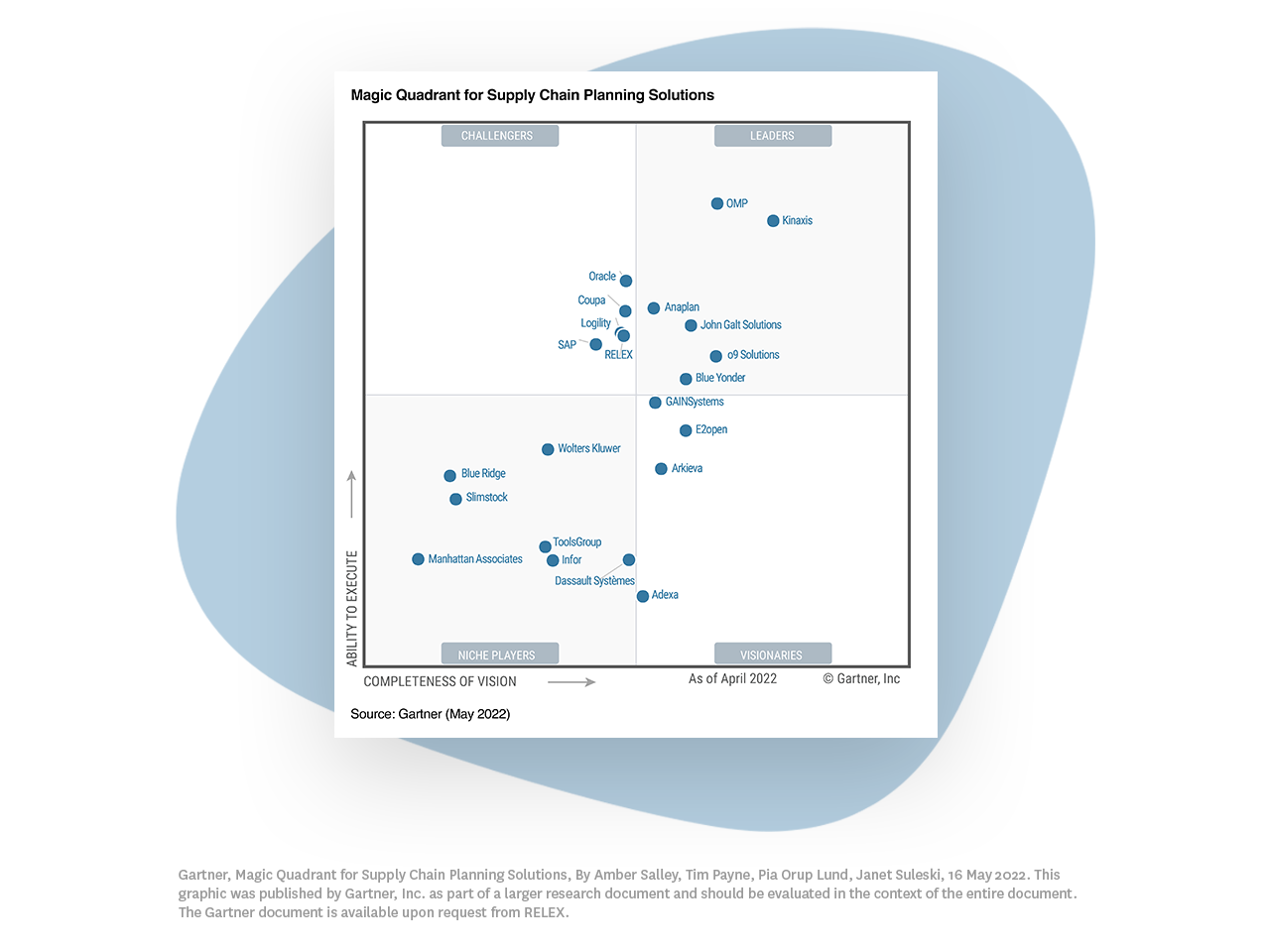 RELEX para Empresas de Bienes de Consumo | RELEX Solutions