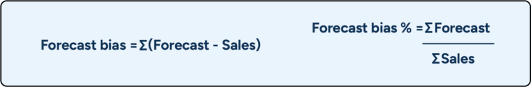 Measuring forecast accuracy: The complete guide | RELEX Solutions