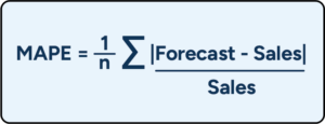 Measuring forecast accuracy: The complete guide | RELEX Solutions