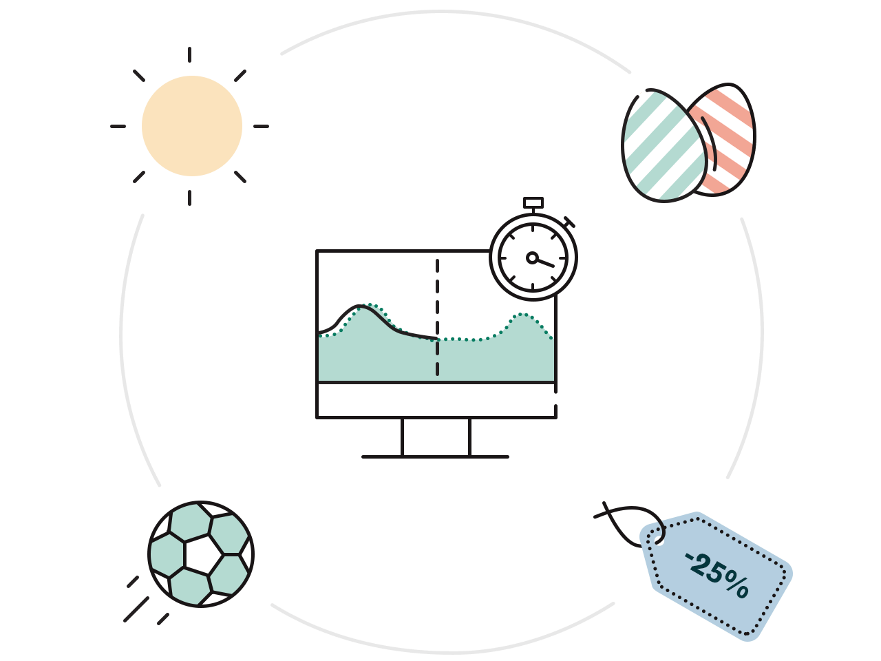 Demand Forecasting Software | RELEX Solutions