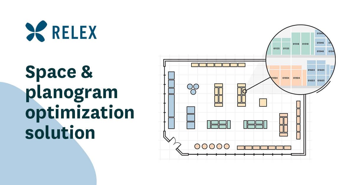 Space And Planogram Optimization Software Relex Solutions