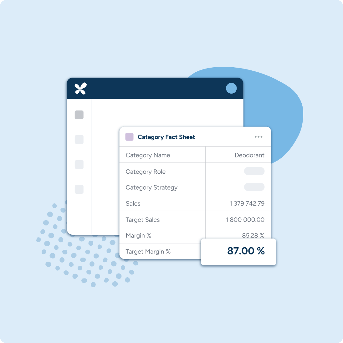 Assortment planning solution | RELEX Solutions