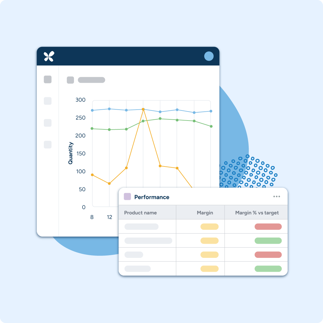 Assortment planning solution | RELEX Solutions