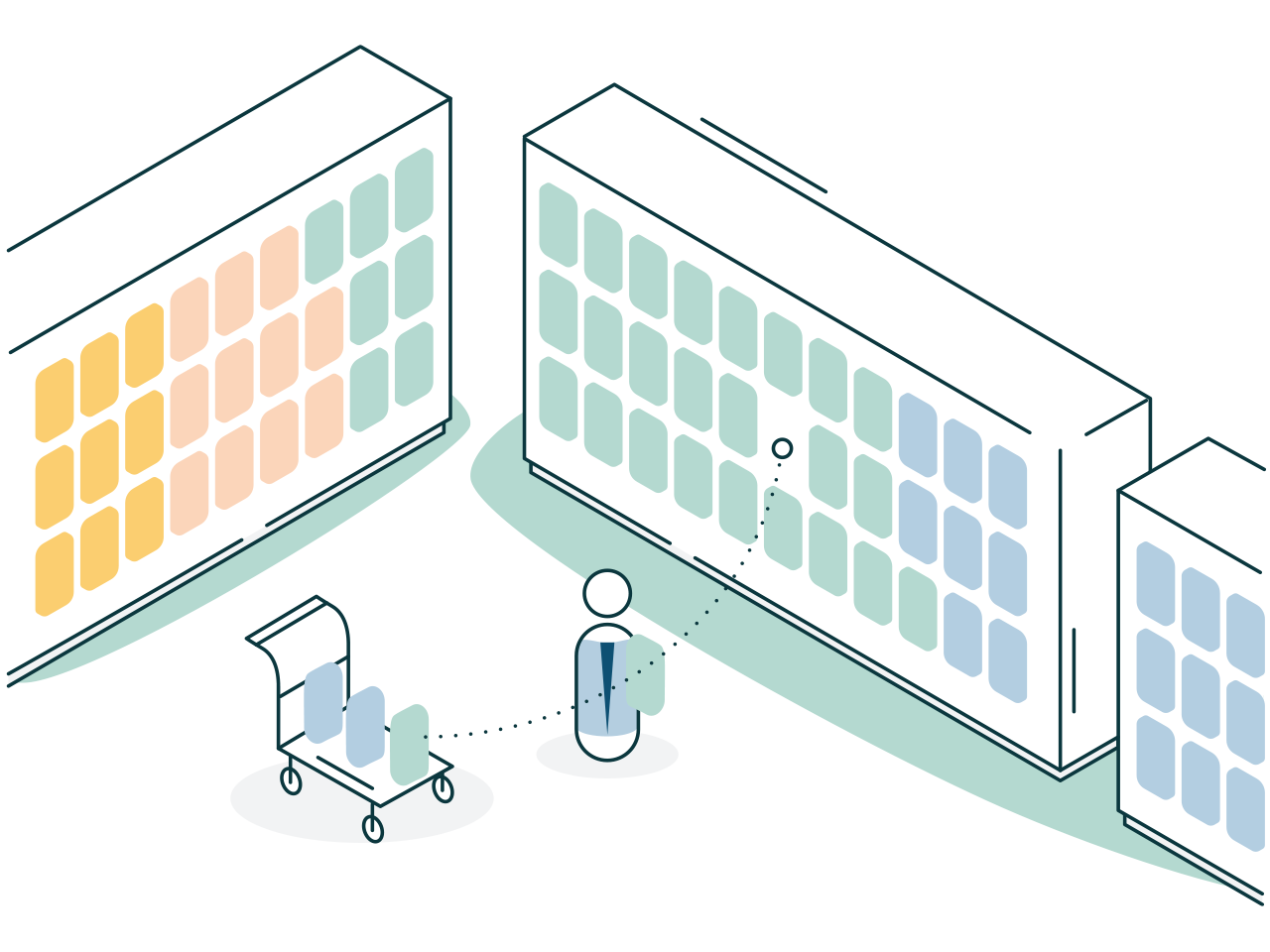 Automatic Replenishment System | RELEX Solutions