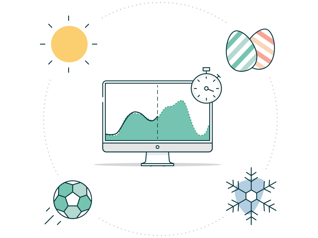 Demand Planning Software | RELEX Solutions