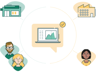 Supply Chain Collaboration Software | RELEX Solutions