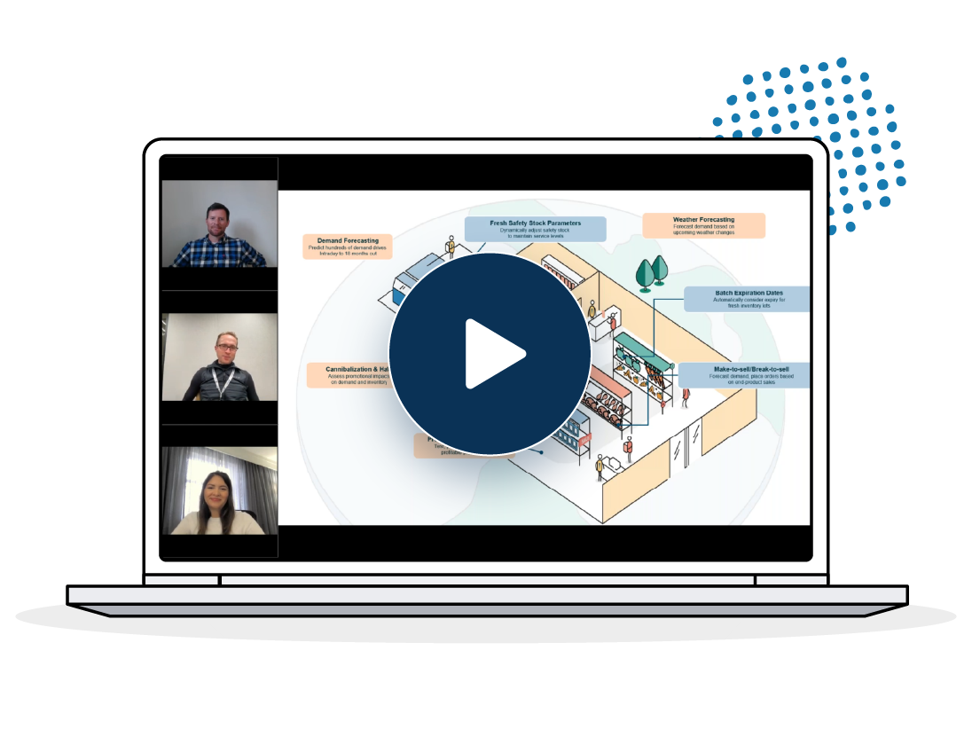 Fresh Inventory Software | RELEX Solutions