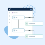 Demand Planning Software | RELEX Solutions