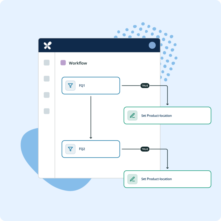 Demand Planning Software | RELEX Solutions