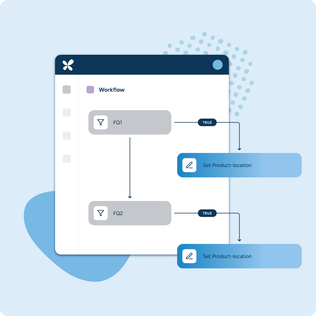 Demand Planning Software | RELEX Solutions