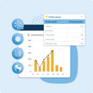 Demand Planning Software | RELEX Solutions