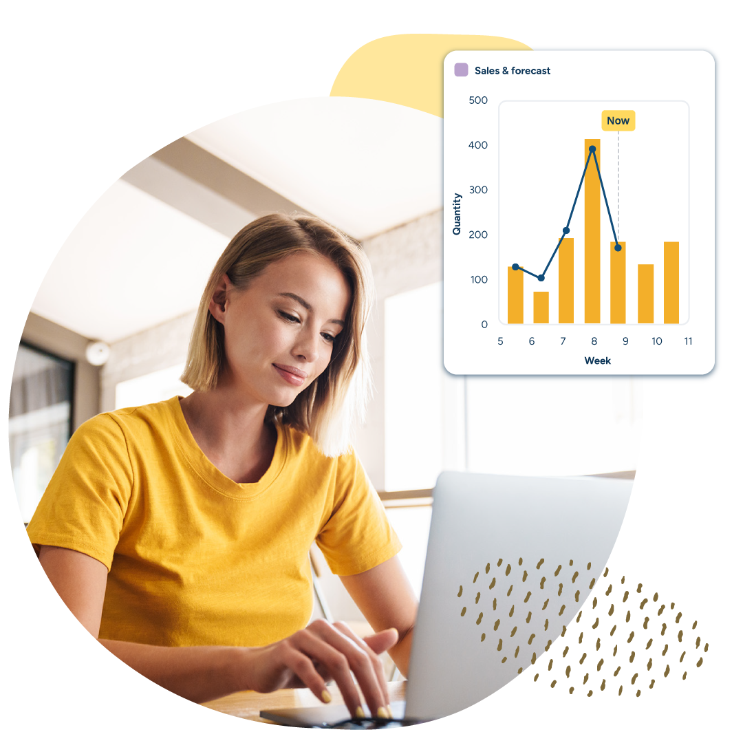 Demand Planning Software | RELEX Solutions