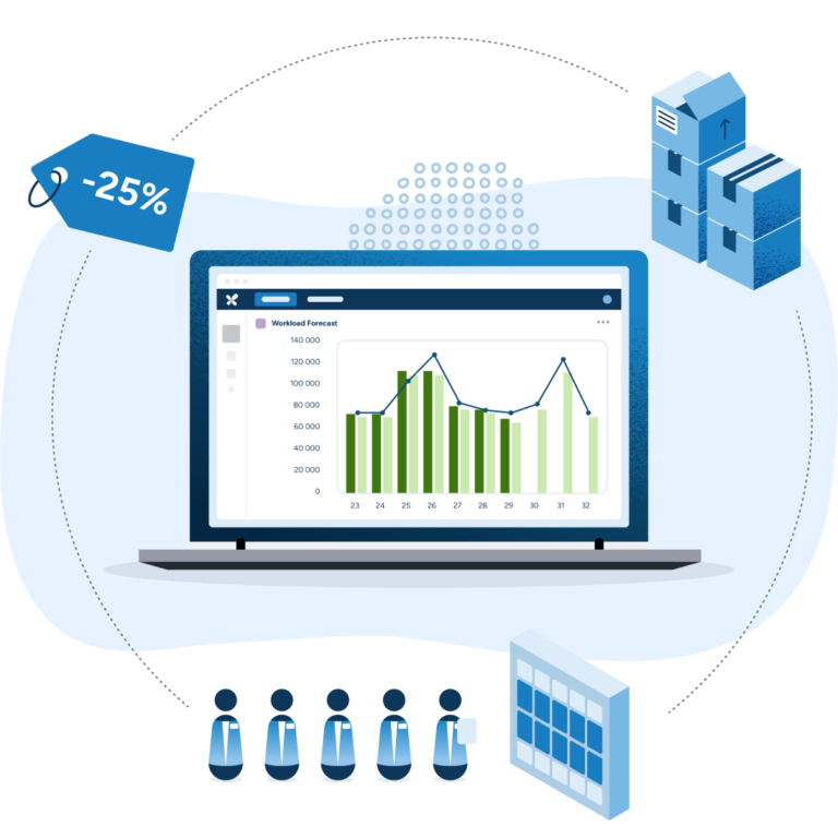 Demand Planning Software | RELEX Solutions