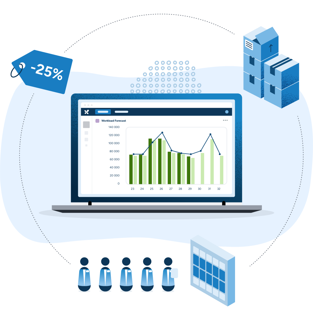 Demand Planning Software | RELEX Solutions