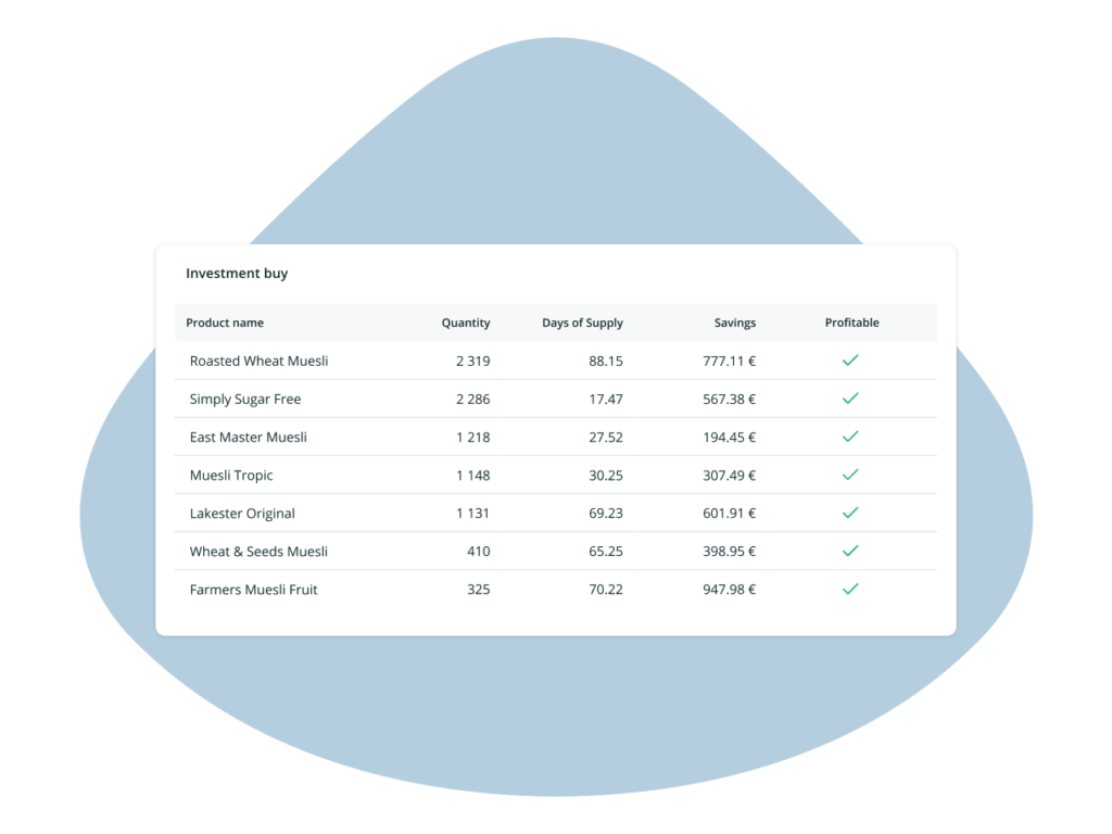 Inventory Planning Software | RELEX Solutions