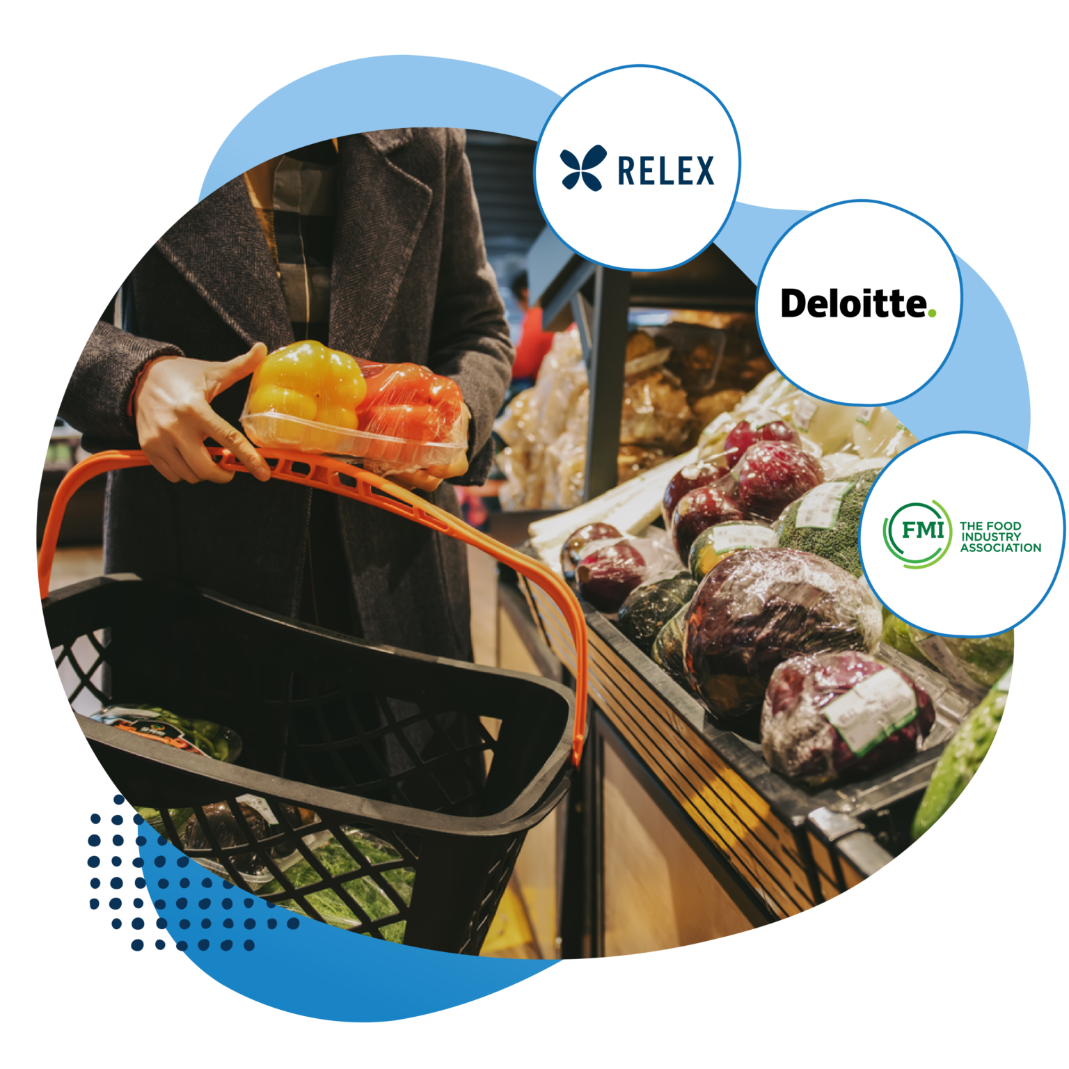 Automatic Replenishment System | RELEX Solutions