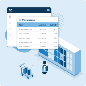 Automatic Replenishment System | RELEX Solutions