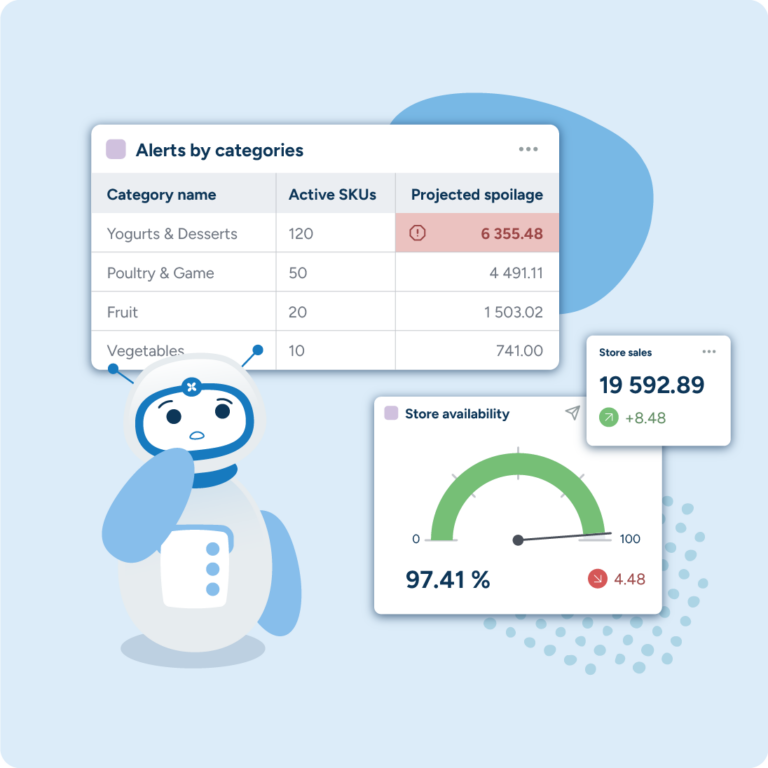 Automatic Replenishment System | RELEX Solutions