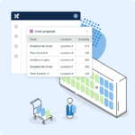 Automatic Replenishment System | RELEX Solutions