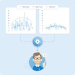 Automatic Replenishment System | RELEX Solutions