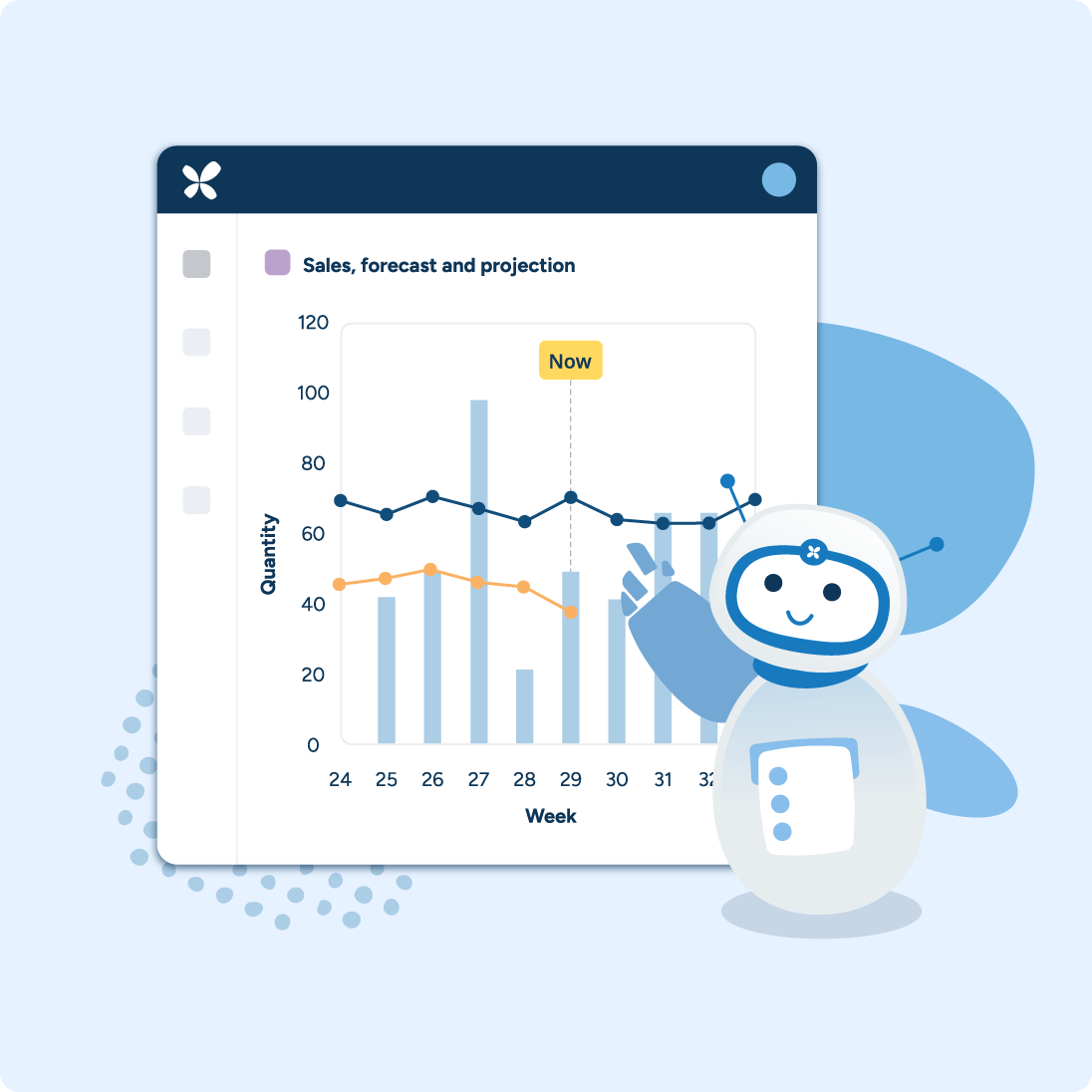 Fresh Inventory Software | RELEX Solutions