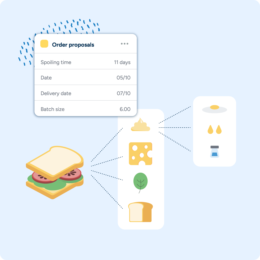 Fresh Inventory Software | RELEX Solutions