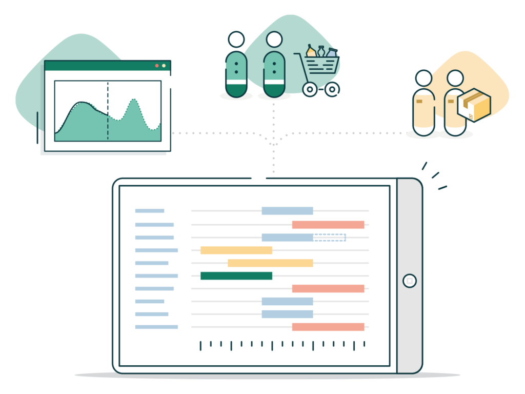 Workload Forecasting Software | RELEX Solutions