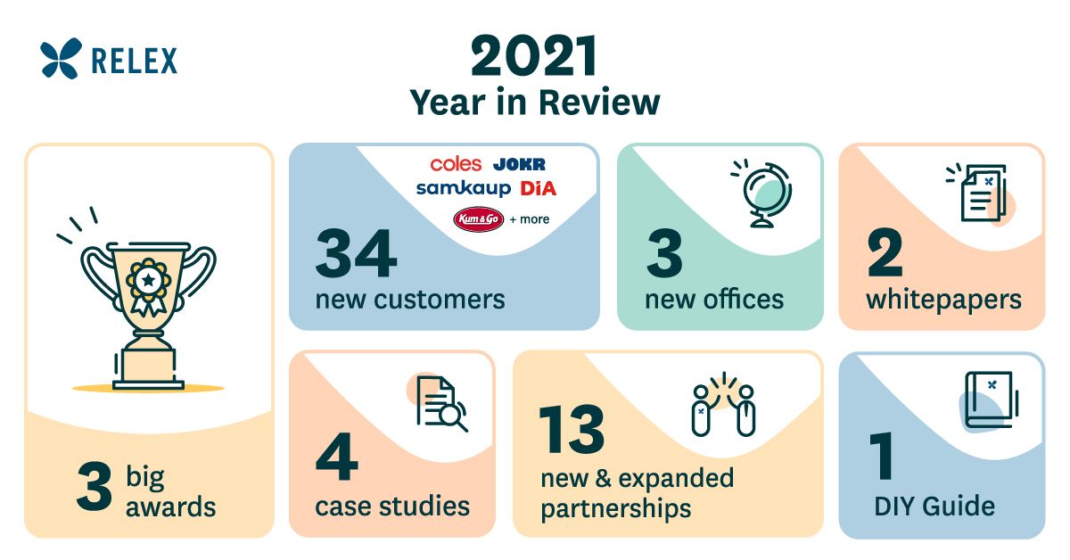 2021 in review: A year of growth and customer success despite uncertain ...
