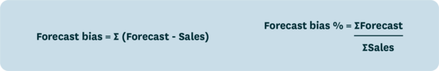 Measuring Forecast Accuracy: The Complete Guide | RELEX Solutions