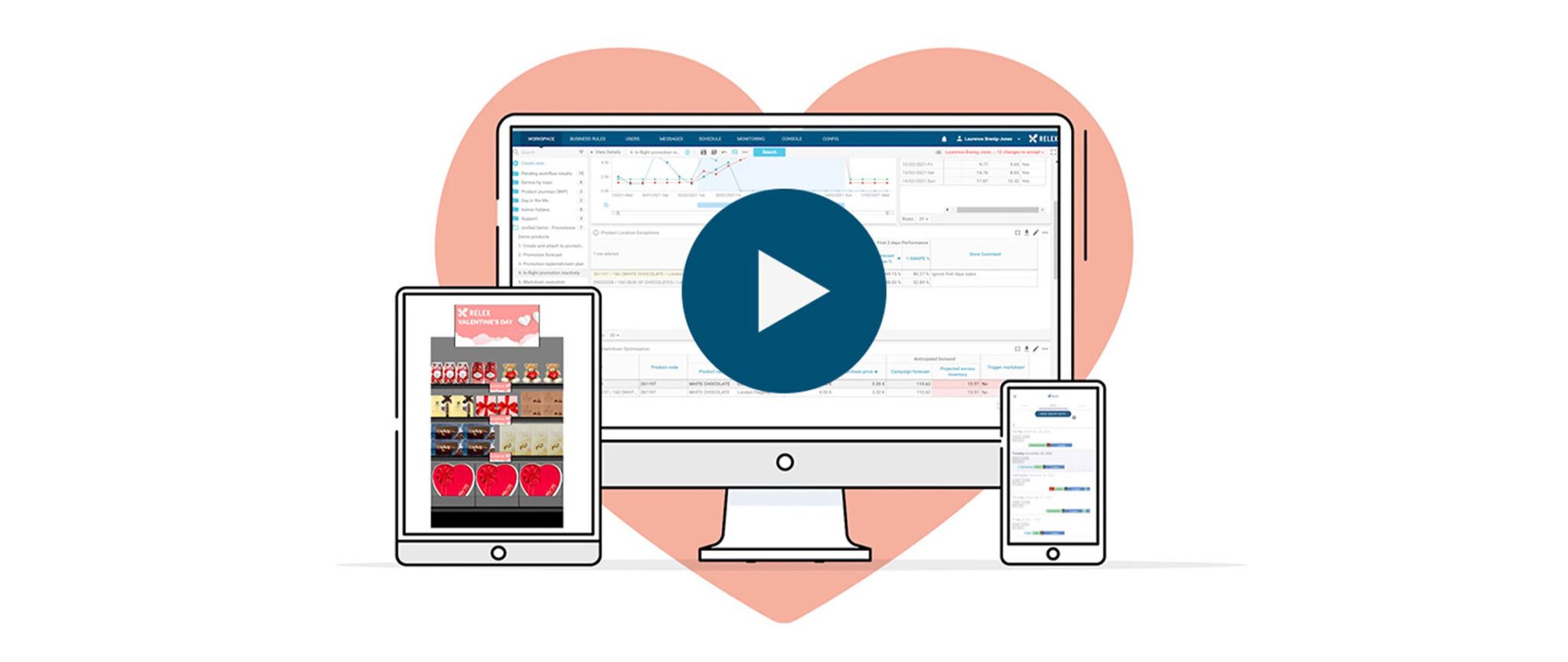 Customer Video: Sprouts | RELEX Solutions