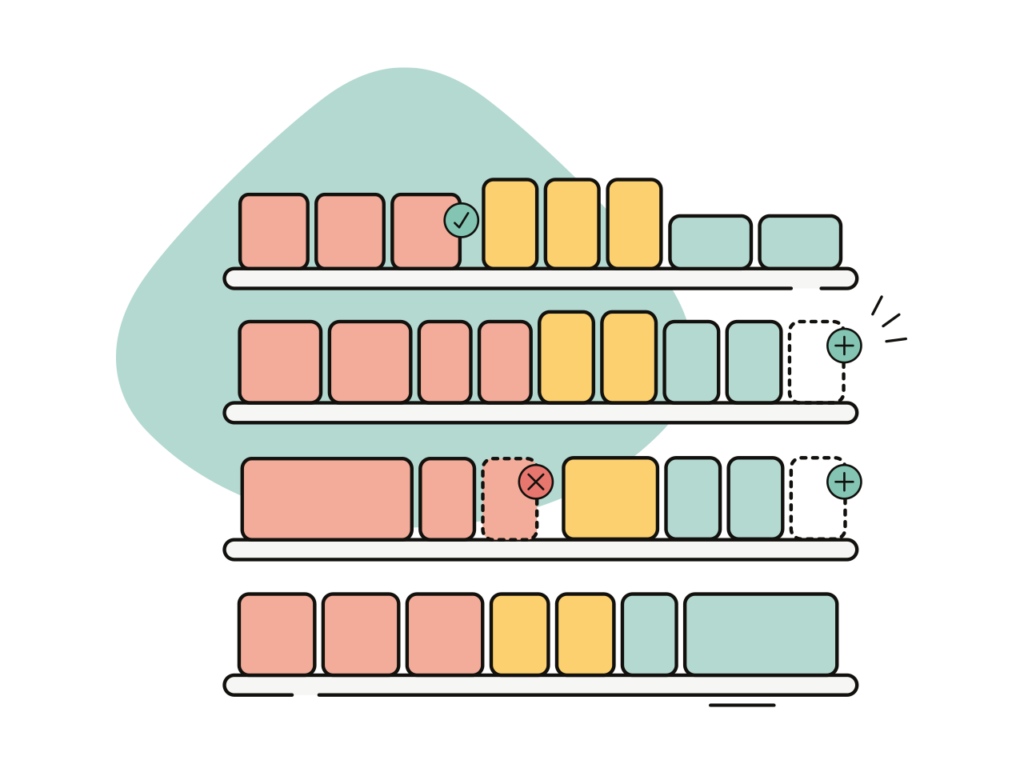Planogram Software | RELEX Solutions
