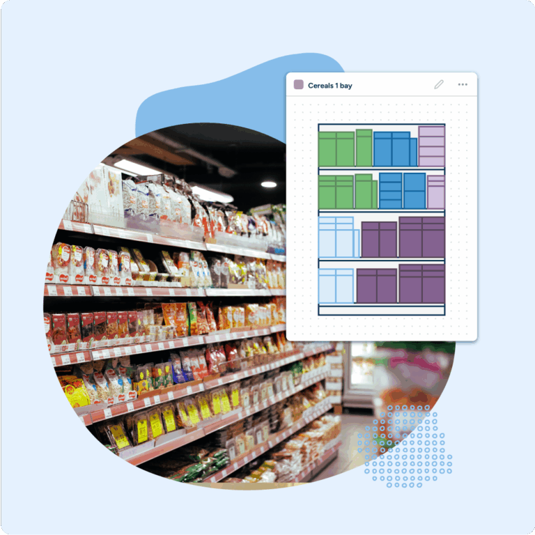 Planogram Software | RELEX Solutions