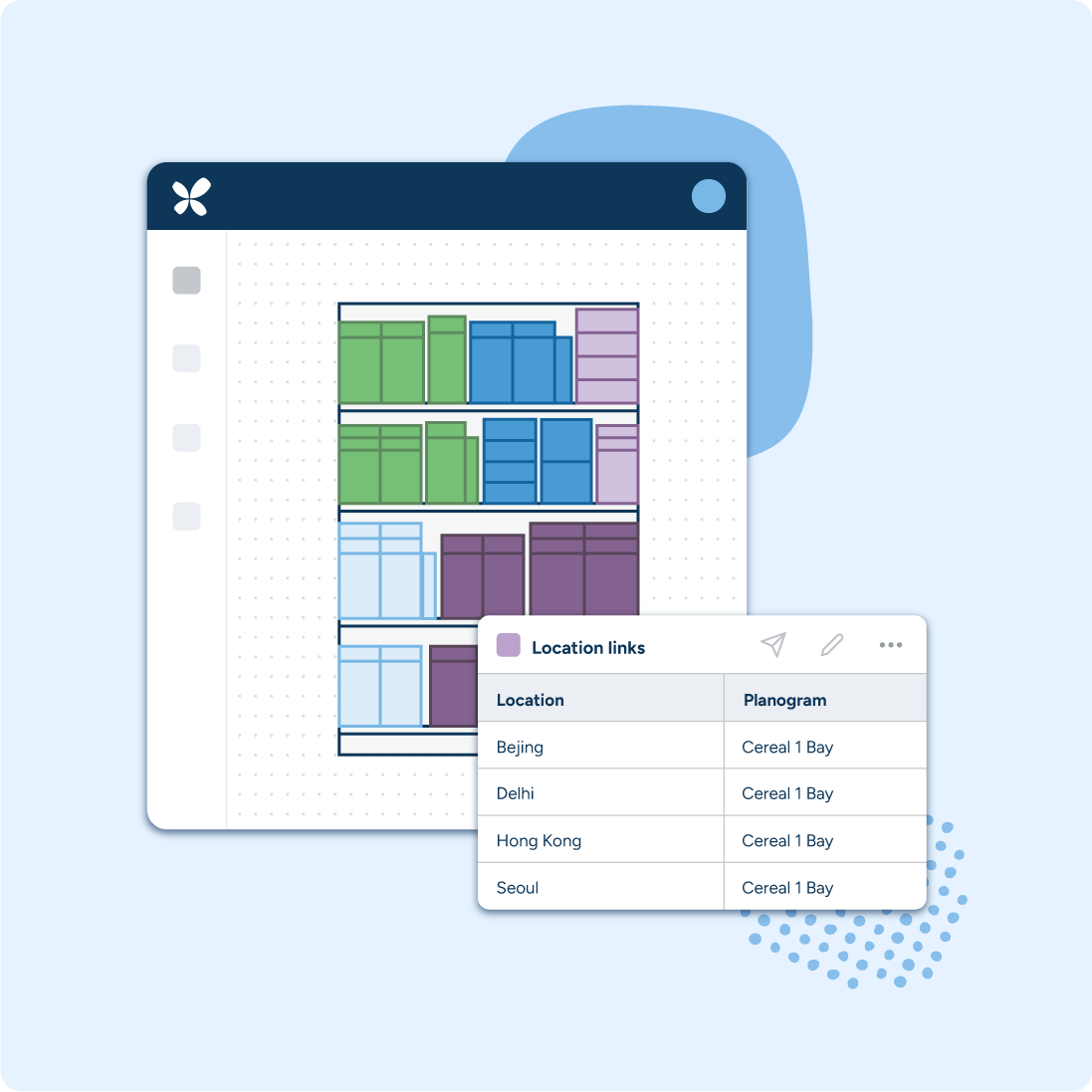 Planogram Software | RELEX Solutions