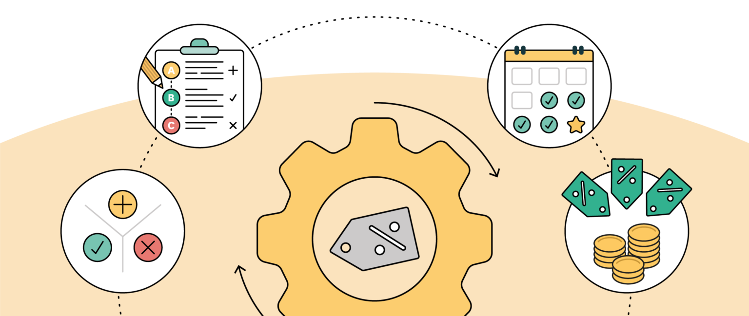 Promotion optimization: The complete guide to maximizing results