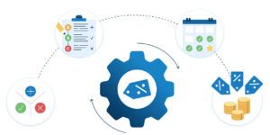 Promotion optimization: The complete guide to maximizing results | RELEX Solutions