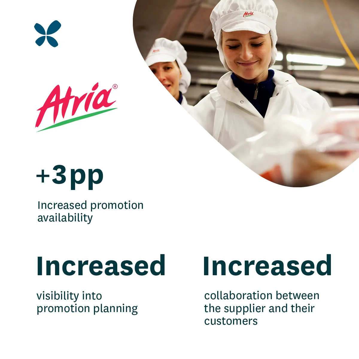 Case study: Atria Finland | RELEX Solutions
