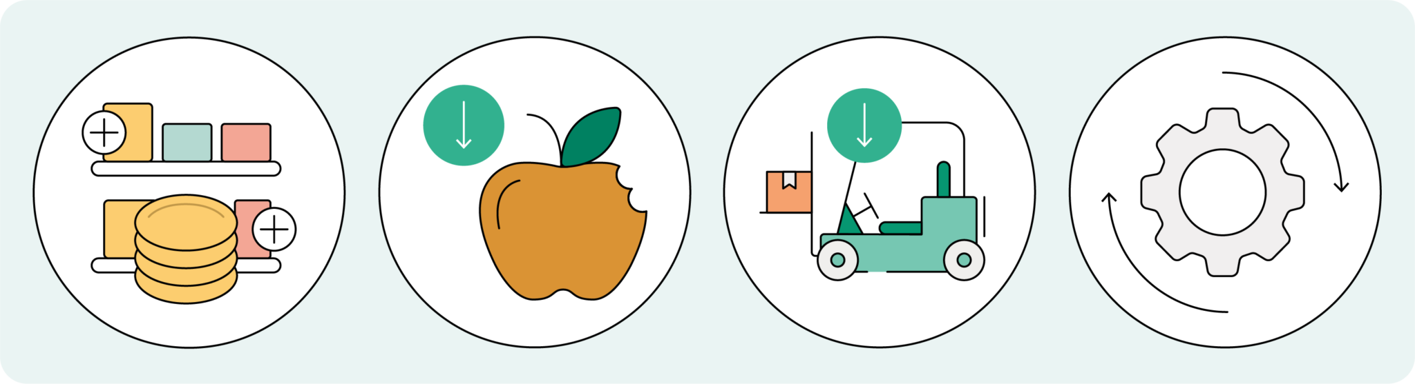 Best practices for managing the retail grocery supply chain | RELEX ...