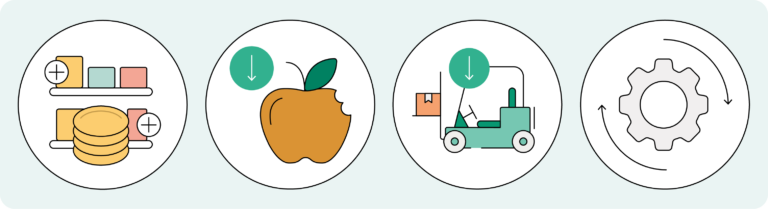 Best practices for managing the retail grocery supply chain | RELEX ...