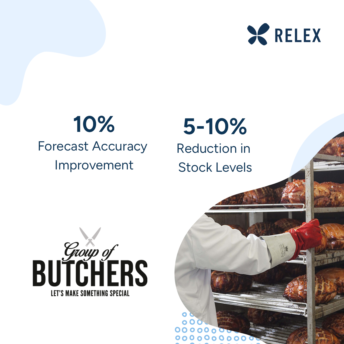 Case study: Group of Butchers | RELEX Solutions