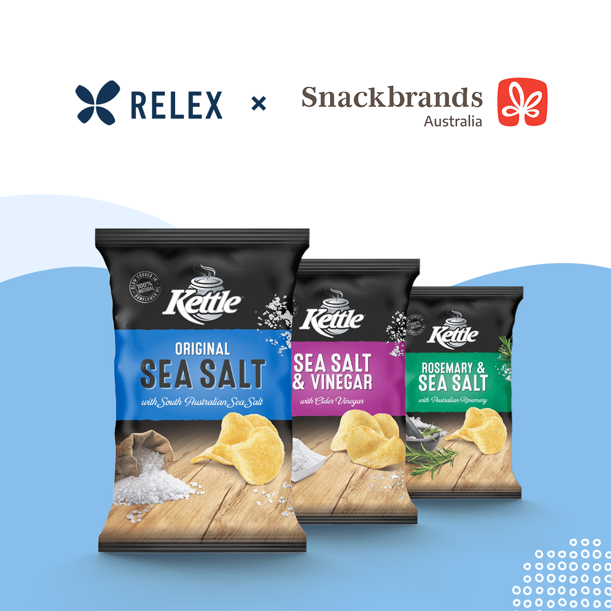 Case study: Snack Brands | RELEX Solutions