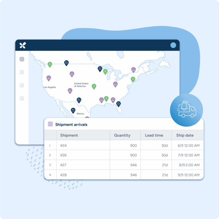 Distribution planning software | RELEX Solutions