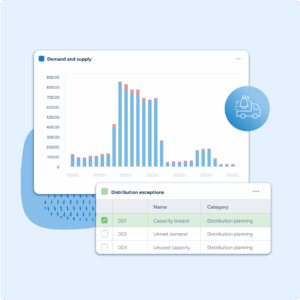 Distribution planning software | RELEX Solutions