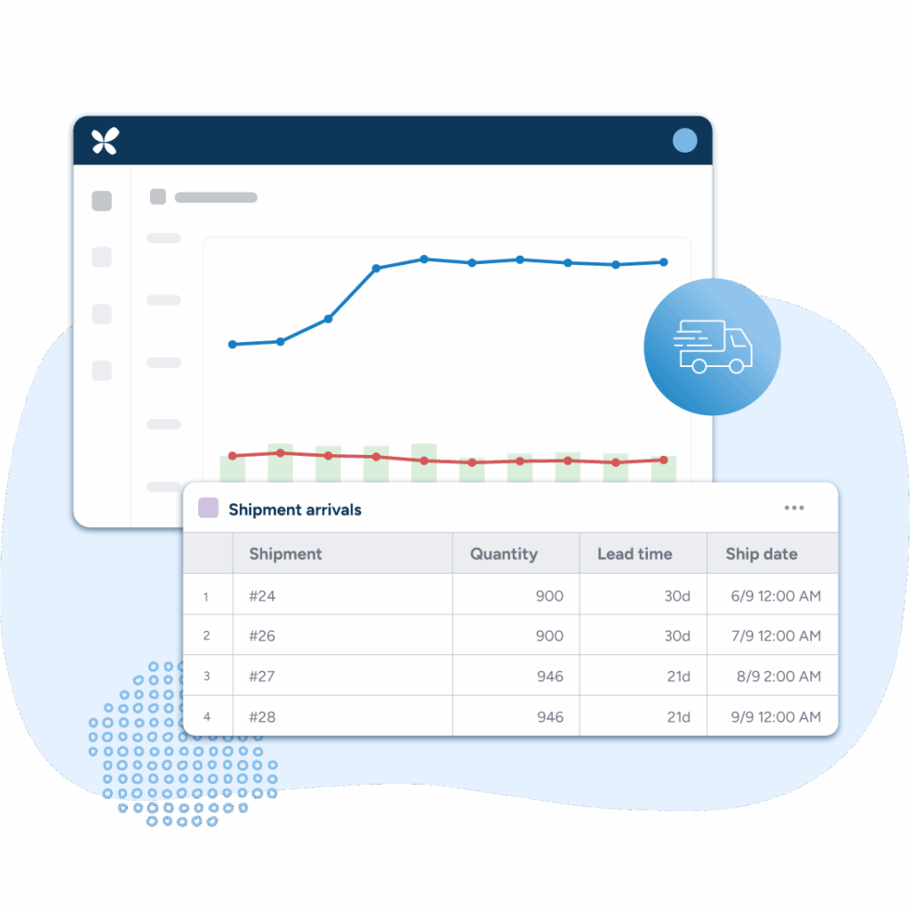 Distribution planning software | RELEX Solutions