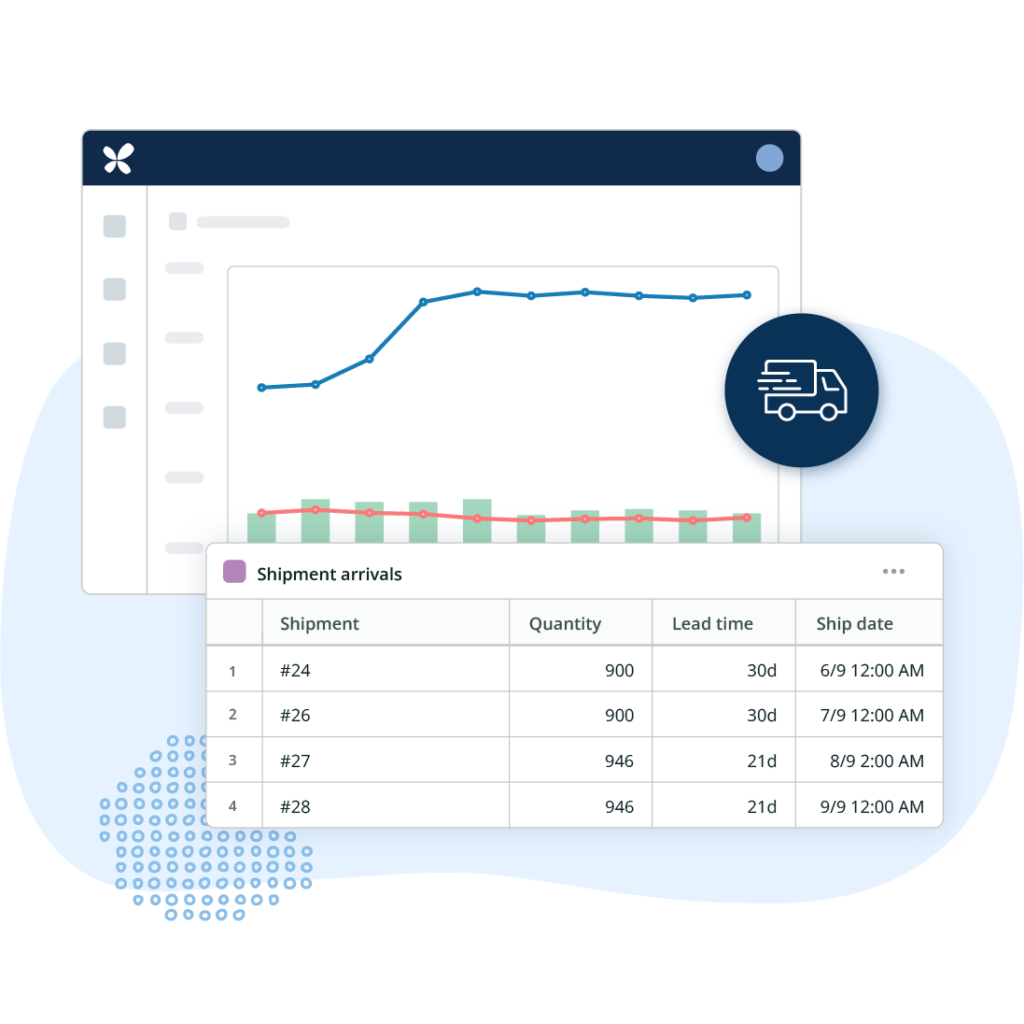 Distribution planning software | RELEX Solutions