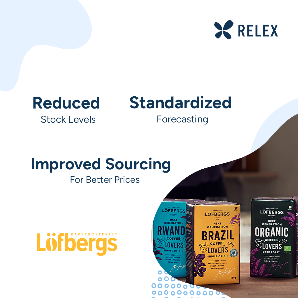 Case study: Löfbergs | RELEX Solutions