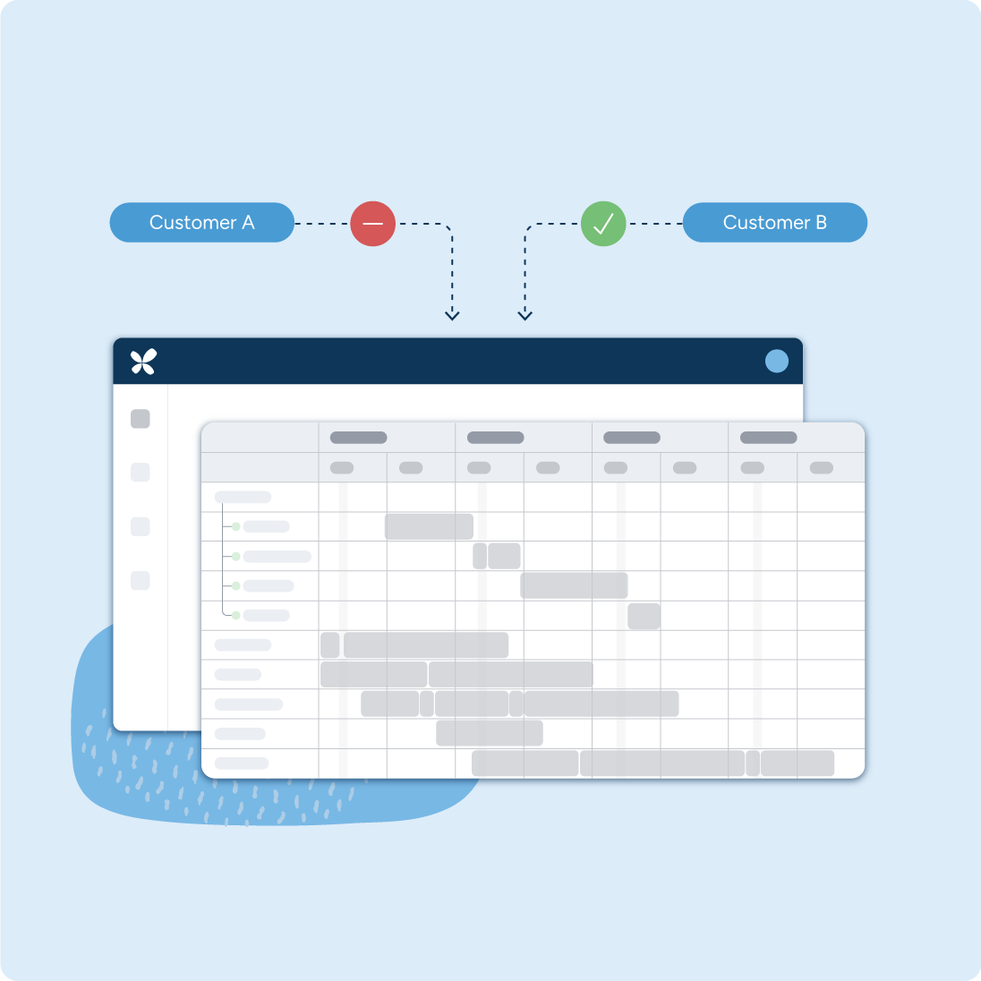 Production Scheduling Software | RELEX Solutions