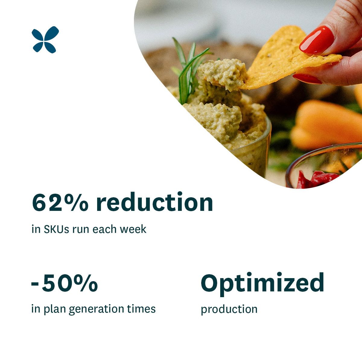 Case study: one of Australia’s largest supplier of snack foods | RELEX Solutions