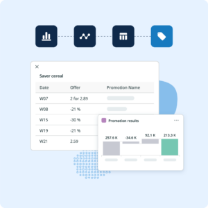 Price optimization software | RELEX Solutions